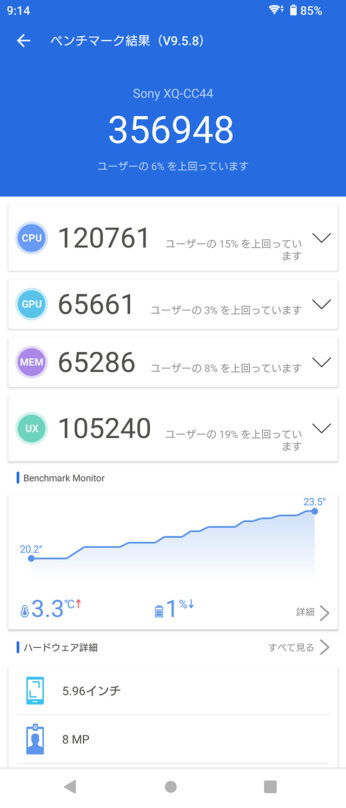 5G対応 SIMフリーモデル「Xperia 10 IV（XQ-CC44）」をレビュー。約161gの軽さと5000mAhの大容量バッテリーを備えた扱いやすいミッドレンジスマホ。（2023年12月 ...