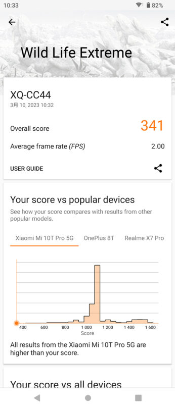 5G対応 SIMフリーモデル「Xperia 10 IV（XQ-CC44）」をレビュー。約161gの軽さと5000mAhの大容量バッテリーを備えた扱いやすいミッドレンジスマホ。（2023年12月 ...