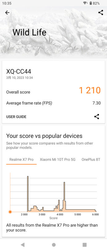 5G対応 SIMフリーモデル「Xperia 10 IV（XQ-CC44）」をレビュー。約161gの軽さと5000mAhの大容量バッテリーを備えた扱いやすいミッドレンジスマホ。（2023年12月 ...