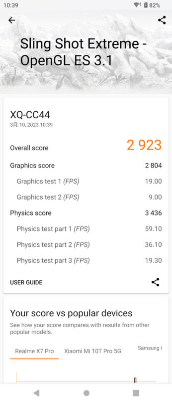 5G対応 SIMフリーモデル「Xperia 10 IV（XQ-CC44）」をレビュー。約161gの軽さと5000mAhの大容量バッテリーを備えた扱いやすいミッドレンジスマホ。（2023年12月 ...
