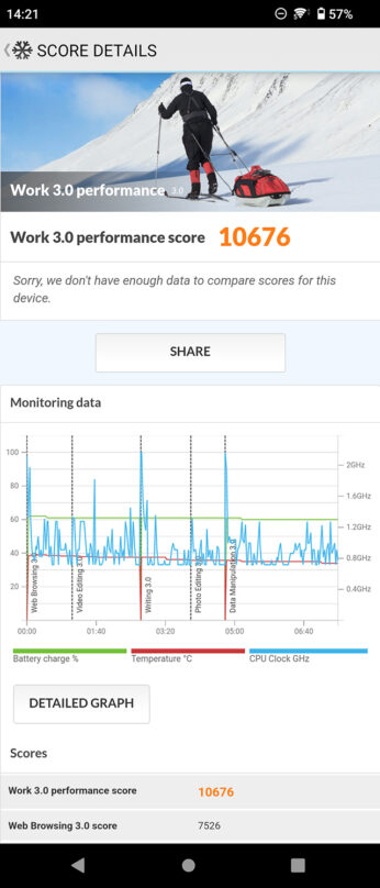 5G対応 SIMフリーモデル「Xperia 10 IV（XQ-CC44）」をレビュー。約161gの軽さと5000mAhの大容量バッテリーを備えた扱いやすいミッドレンジスマホ。（2023年12月 ...