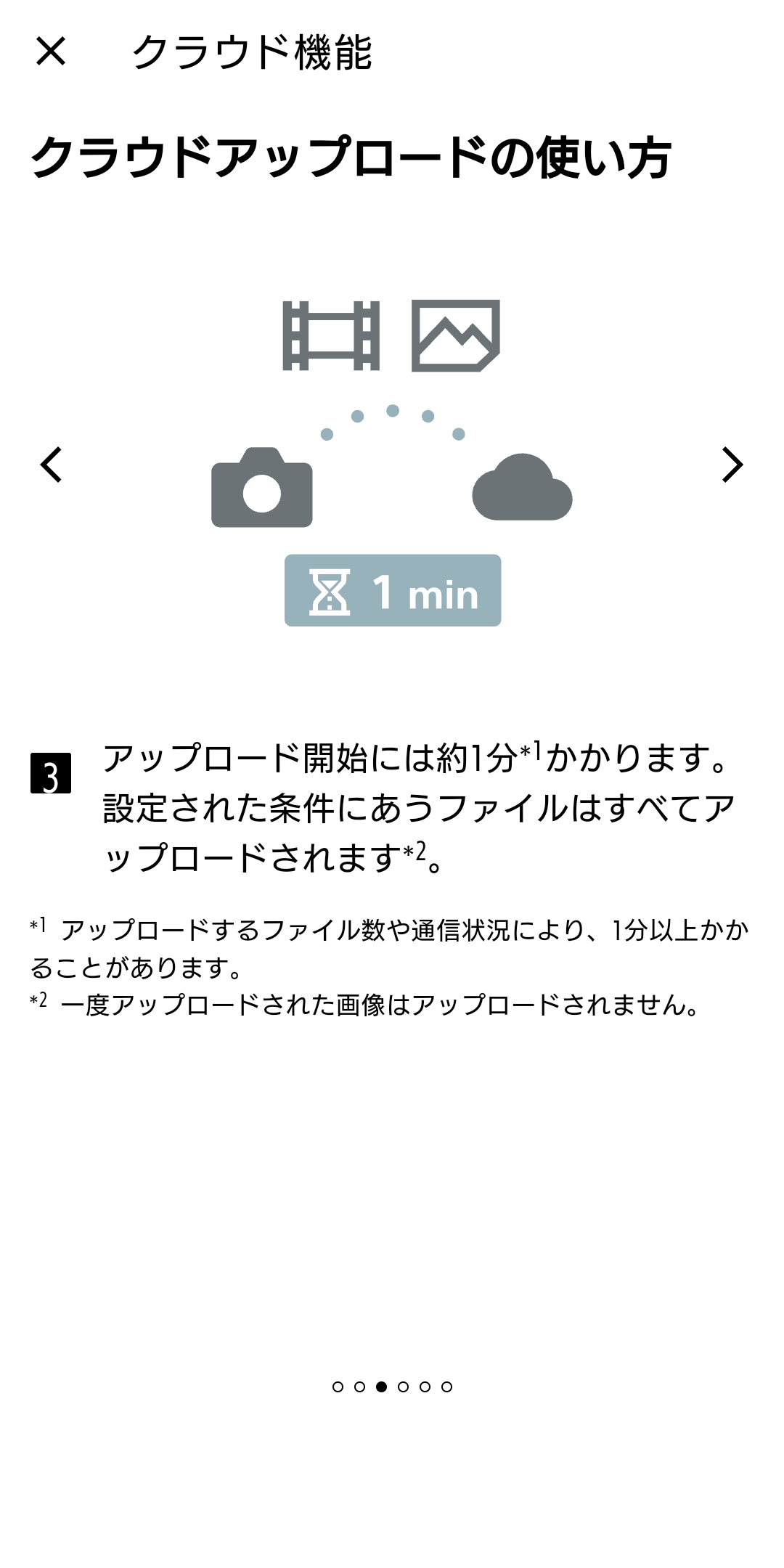カメラ本体から直接アップロードできる「Creators’ Cloud」 ストレージが、Google・Adobeのクラウドサービスと連携。自動的にGoogleドライブや、Adobe ...