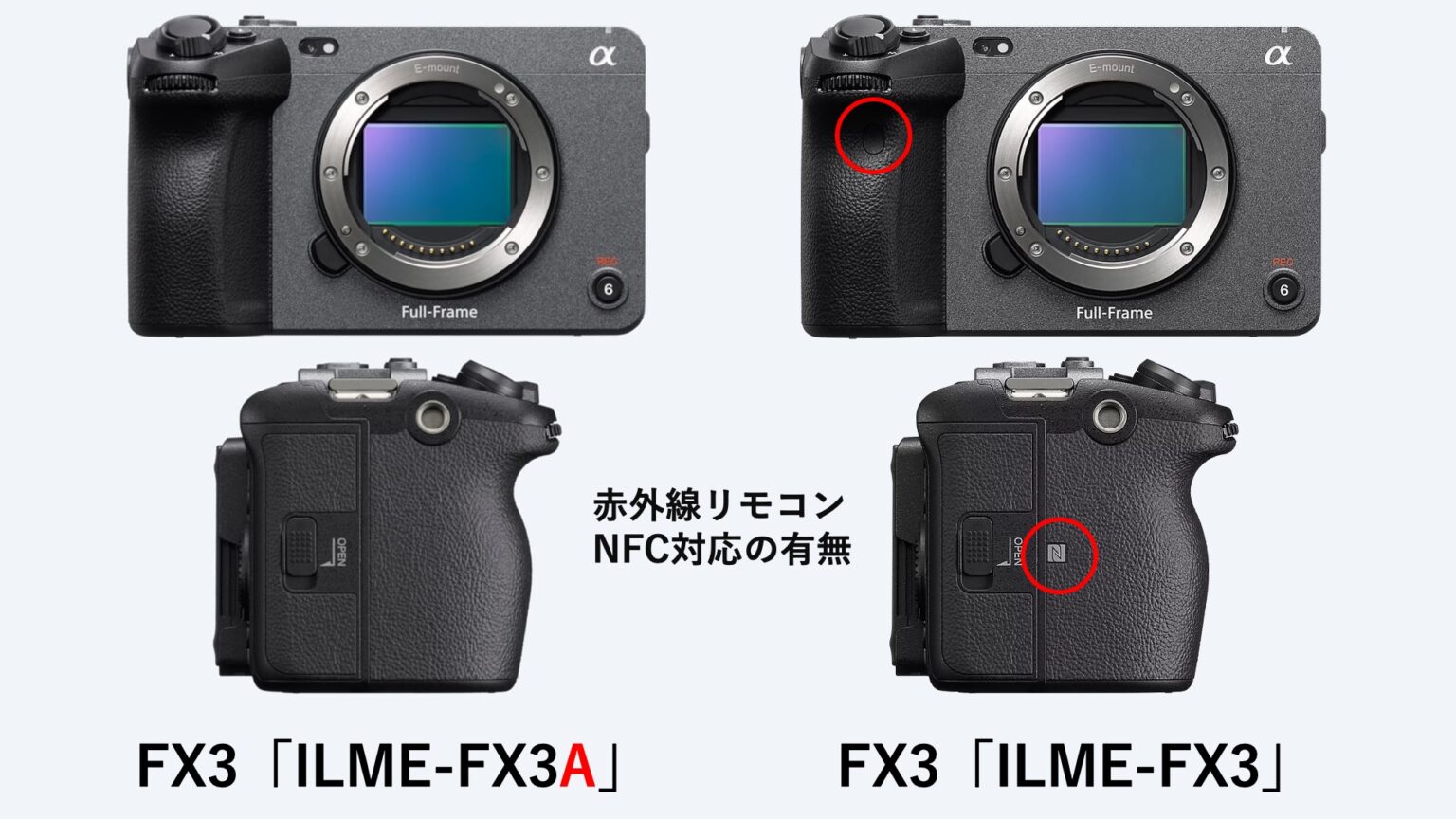 チルト式EVFを採用する有効約3300万画素フルサイズCinema Lineカメラ FX2 「ILME-FX2B」が、2025年8月1日(金)発売。希望小売価格 416,900円(税込)。AI ...