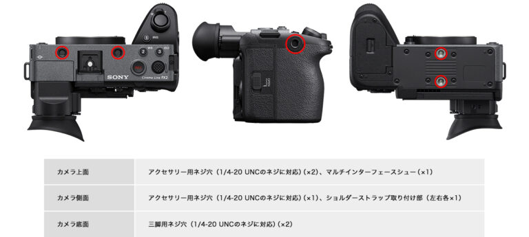 チルト式EVFを採用する有効約3300万画素フルサイズCinema Lineカメラ FX2 「ILME-FX2B」が、2025年8月1日(金)発売。希望小売価格 416,900円(税込)。AI ...