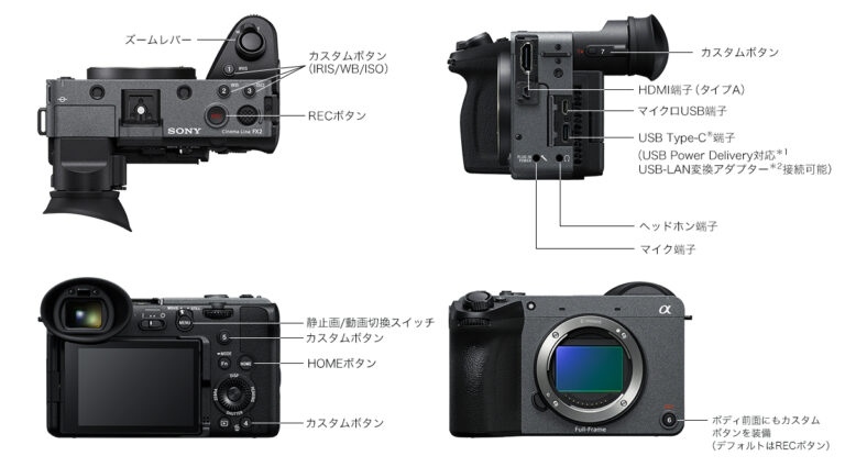 チルト式EVFを採用する有効約3300万画素フルサイズCinema Lineカメラ FX2 「ILME-FX2B」が、2025年8月1日(金 ...